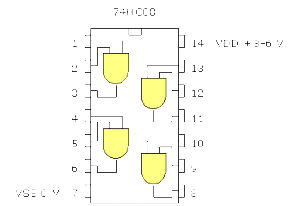 74hc08 quad 2 input and gate - BragitOff.com