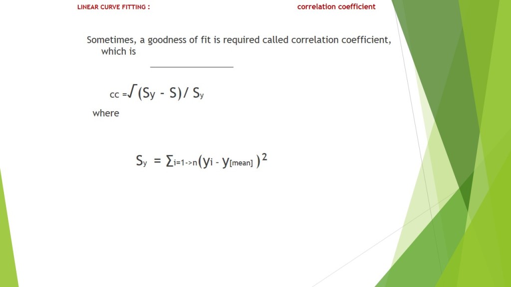 Curve Fitting (Least Squares method)- Presentation (Slides) - BragitOff.com