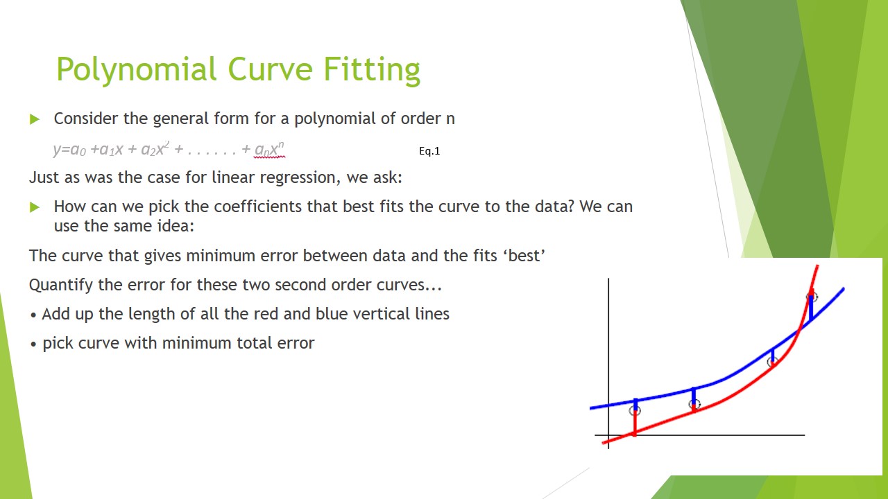Slide15 - BragitOff.com
