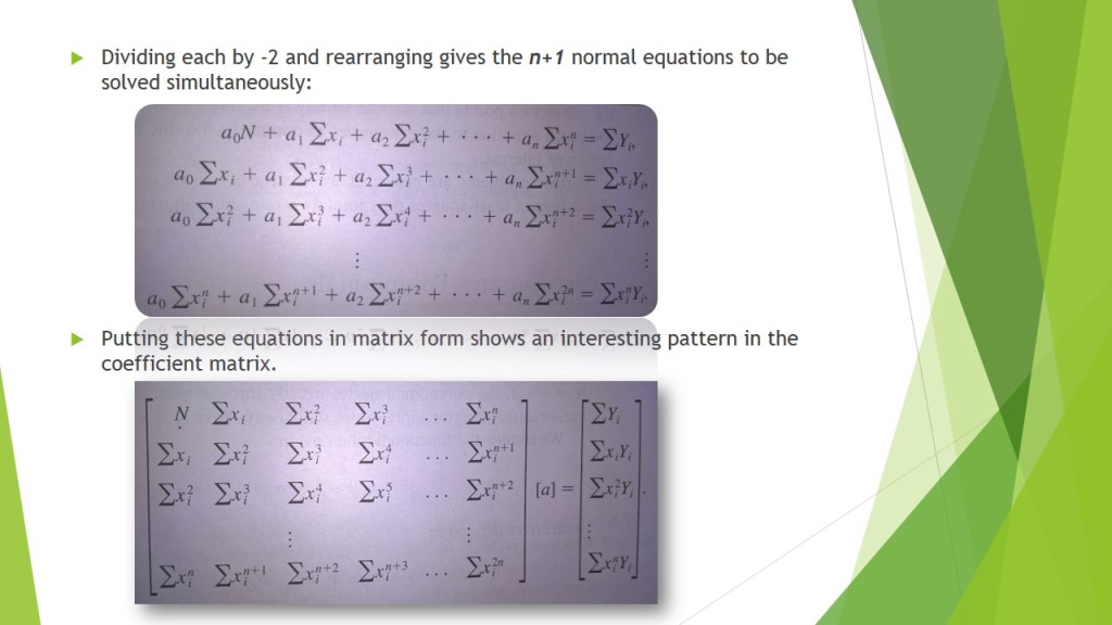 Curve Fitting (Least Squares method)- Presentation (Slides) - BragitOff.com