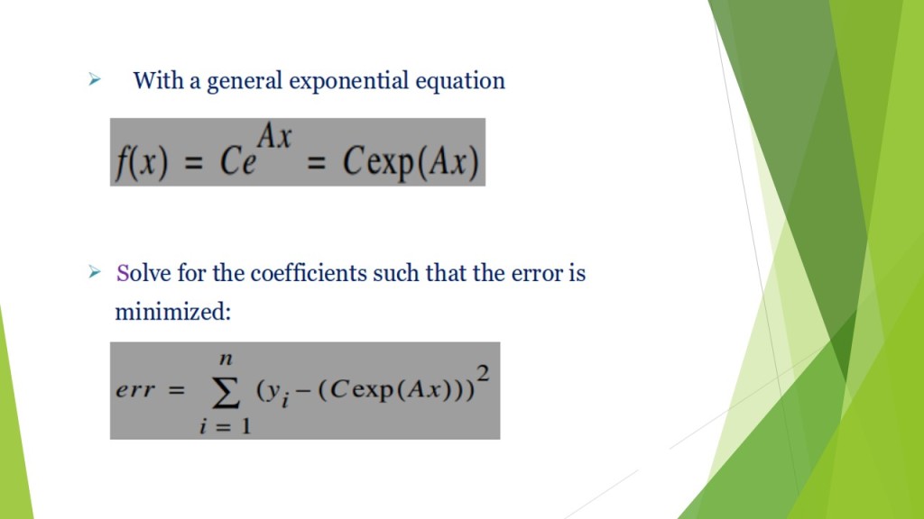 Curve Fitting (Least Squares method)- Presentation (Slides) - BragitOff.com