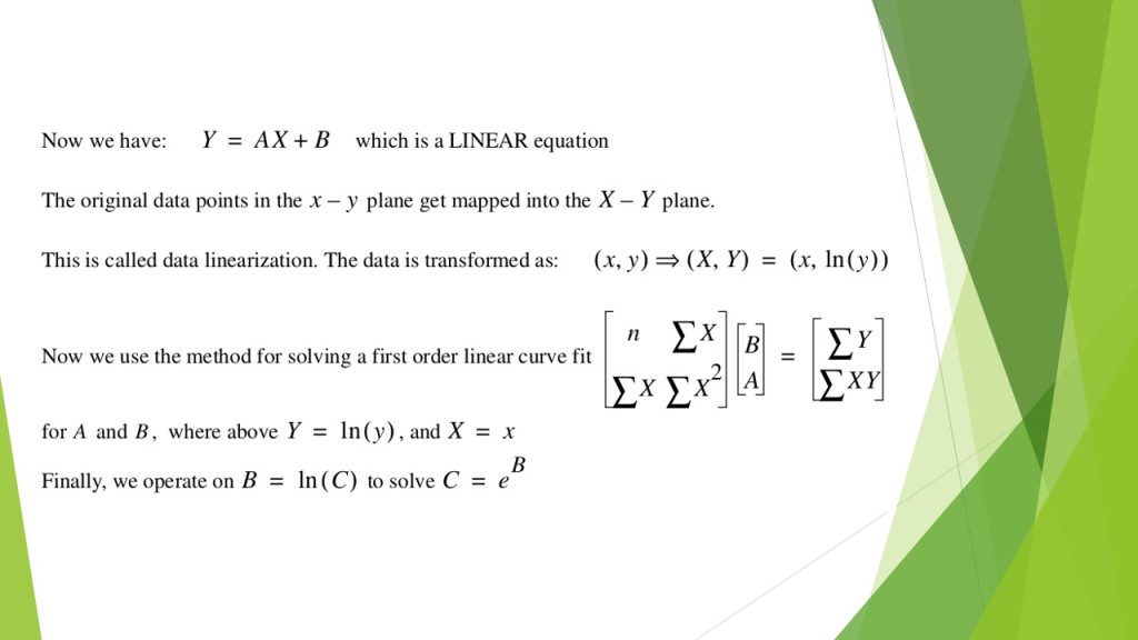Curve Fitting (Least Squares method)- Presentation (Slides) - BragitOff.com