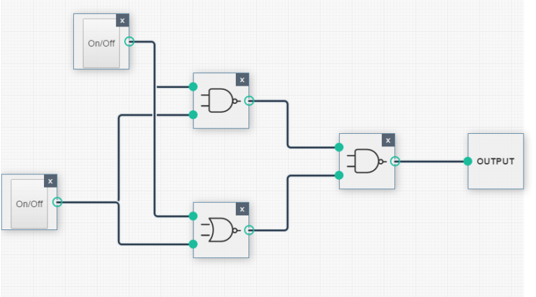 Digital Electronics VIVA QUESTIONS - BragitOff.com