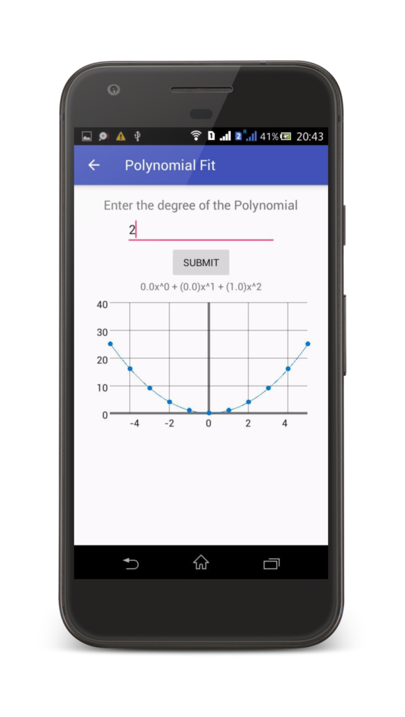Polynomial Fitting Java Codeprogram Works On Android As Well
