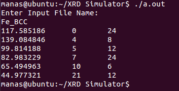 X-Ray Diffraction (XRD) Pattern Simulator [C Program] Ver. 2 [Tutorial] - BragitOff.com