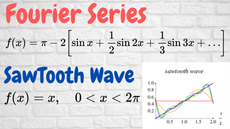 Fourier Series of SawTooth Wave - BragitOff.com