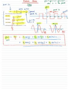 Fourie series introduction - BragitOff.com