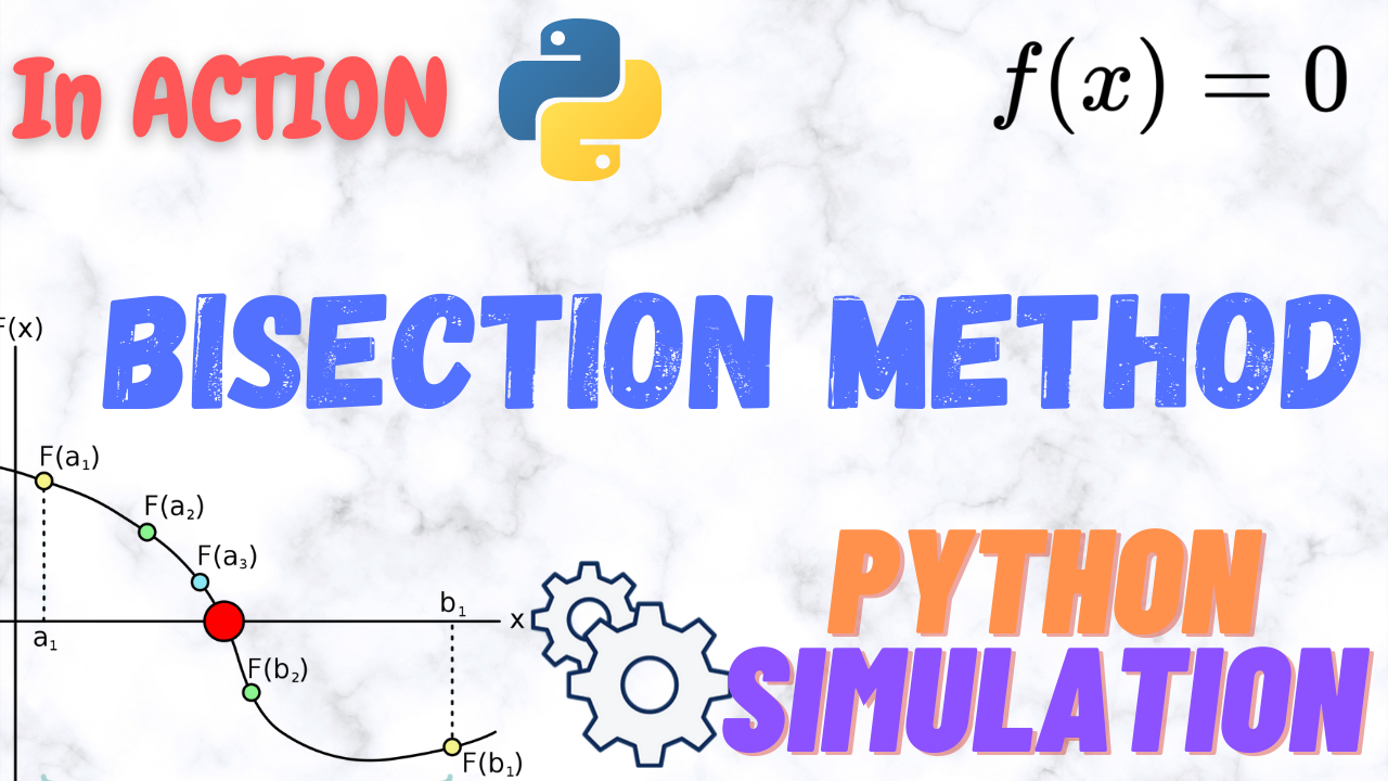 Bisection Method Python Code And Animation Bragitoff