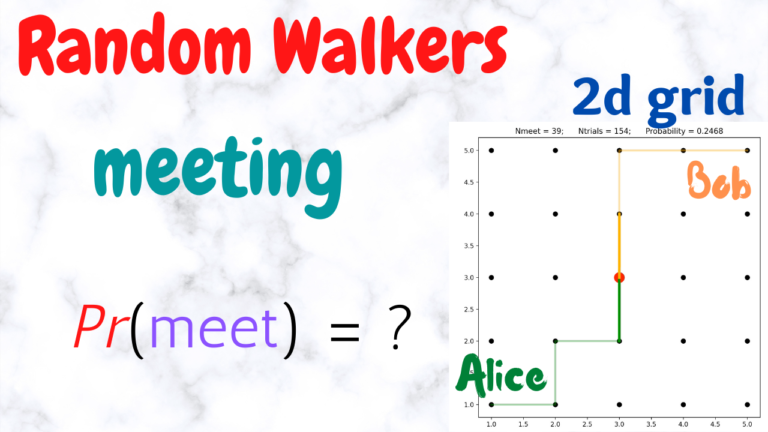 Random Walkers walking on a 2D grid - BragitOff.com