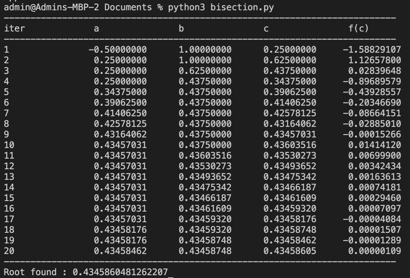 Bisection Method Python Code And Animation Bragitoff