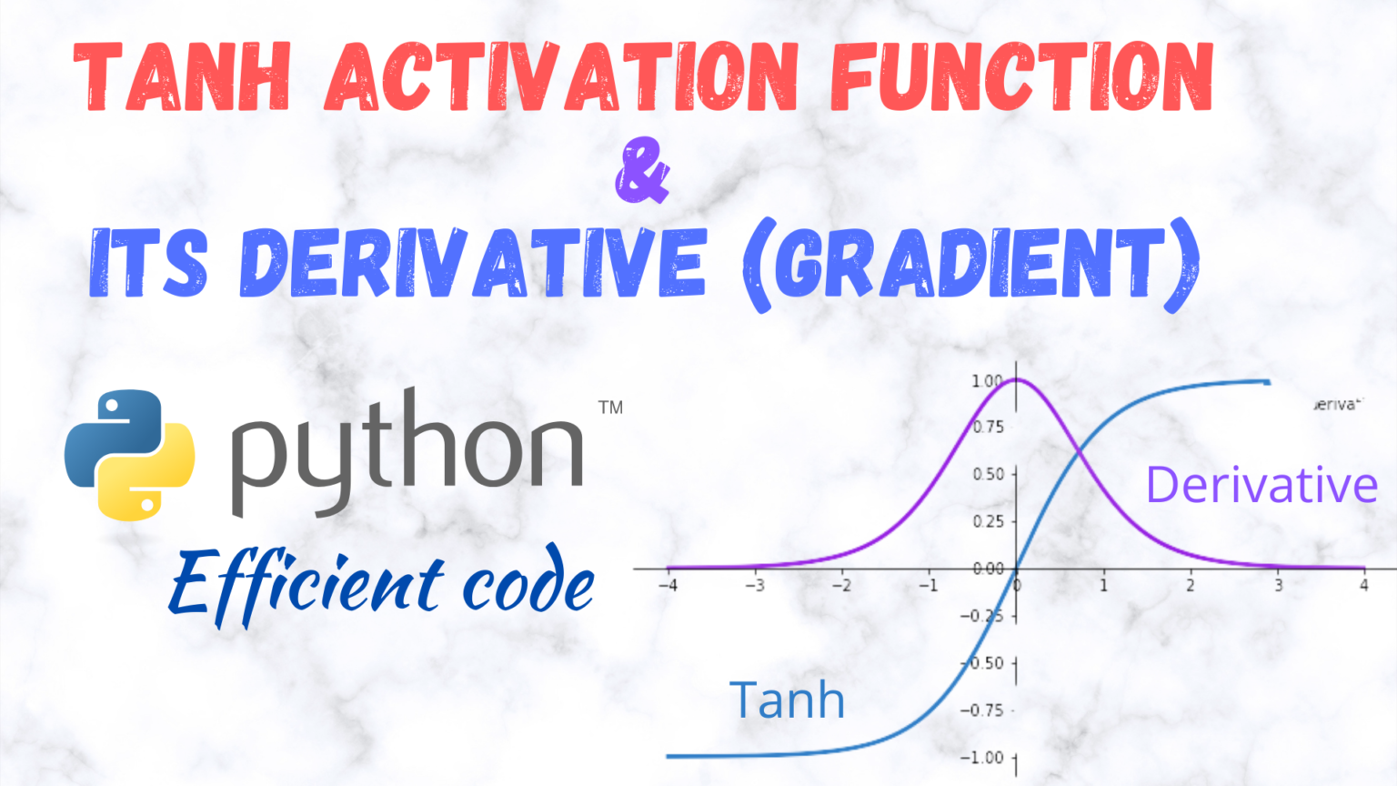 Efficient implementation of Tanh activation function and its Derivative ...