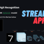 Streamlit App for Digit recognition trained on the MNIST dataset using PyTorch - BragitOff.com