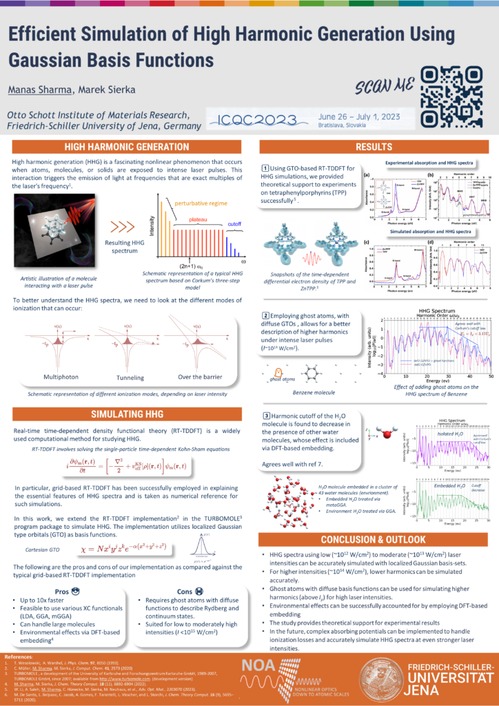 Poster ICQC 2023 - Efficient Simulation of High Harmonic Generation Using Gaussian Basis ...
