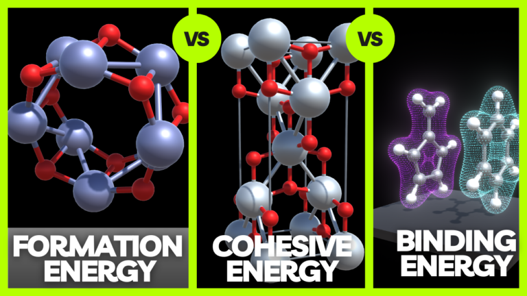 Decoding Binding Energy, Cohesive Energy, and Formation Energy in First ...